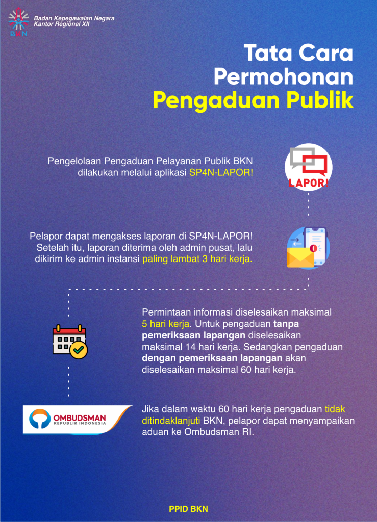 Prosedur – Laman Resmi Kantor Regional XII BKN Pekanbaru